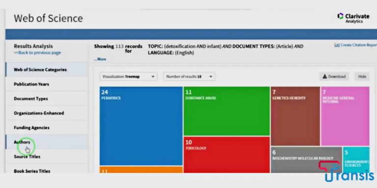 دانشجویان بخوانند: راهنمای جامع استفاده از Web of science - وبلاگ ترنسیس