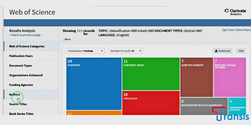 دانشجویان بخوانند: راهنمای جامع استفاده از Web of science - وبلاگ ترنسیس